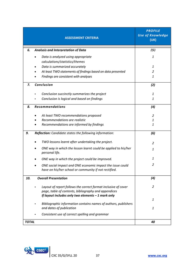 Csec human and social biology syllabus with specimen papers 2022 | PDF ...