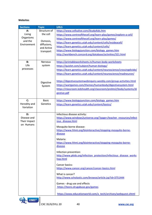 Csec human and social biology syllabus with specimen papers 2022 | PDF ...