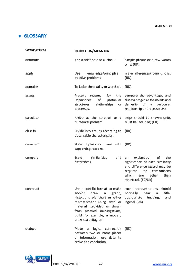 Csec human and social biology syllabus with specimen papers 2022 | PDF ...