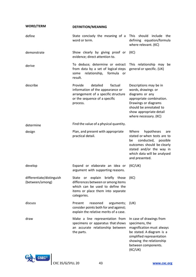 Csec human and social biology syllabus with specimen papers 2022 | PDF ...