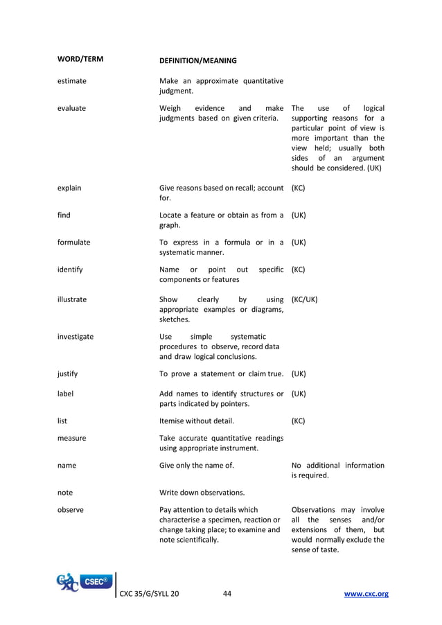 Csec human and social biology syllabus with specimen papers 2022 | PDF ...