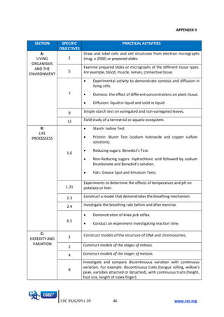 Csec human and social biology syllabus with specimen papers 2022 | PDF