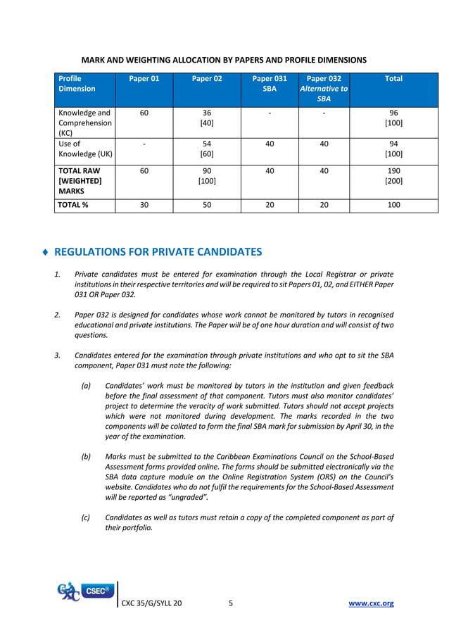 Csec human and social biology syllabus with specimen papers 2022 | PDF ...
