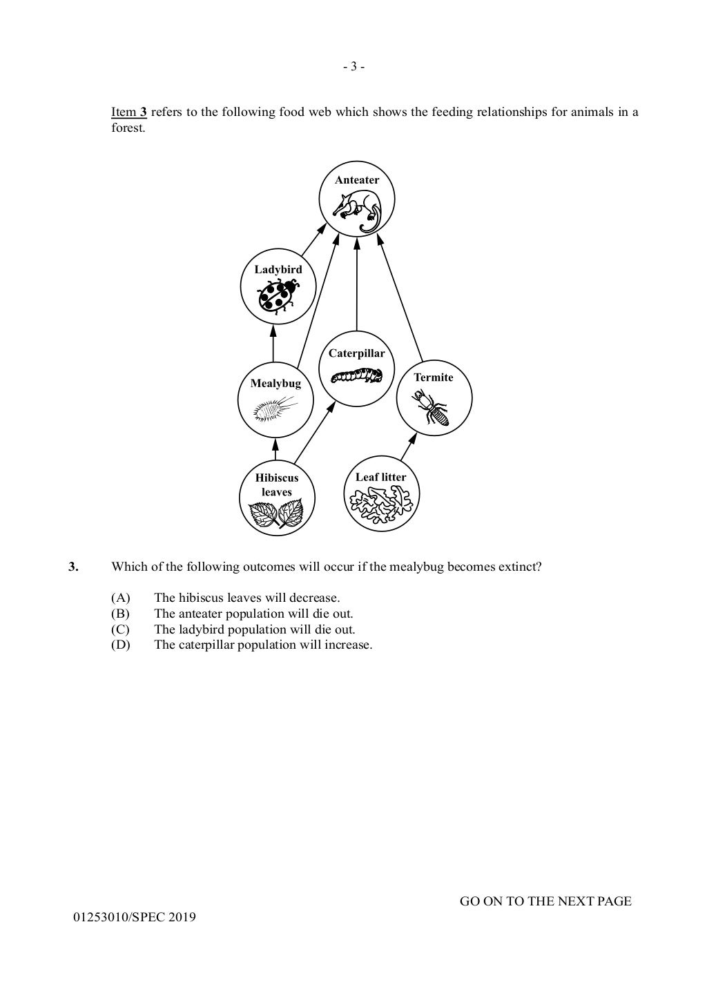 Csec Human And Social Biology Syllabus With Specimen Papers 2022 csec-human-and-social-biology-syllabus-with-specimen-papers-2022