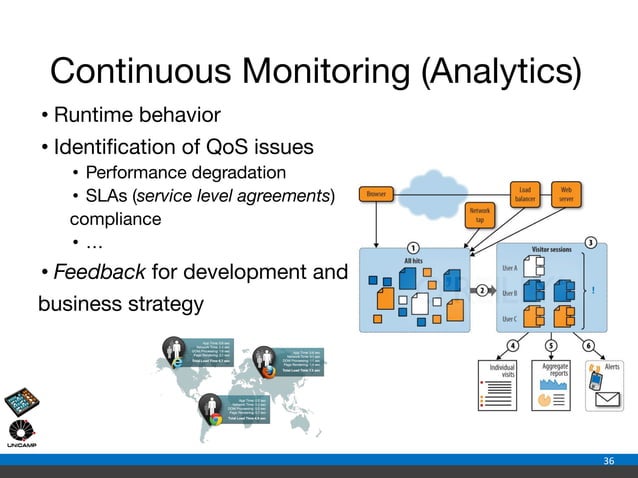 Continuous Software Engineering - A tutorial | PDF | Computer Software and Applications | Computing