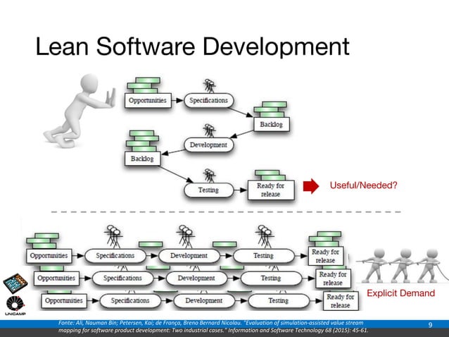 Continuous Software Engineering - A tutorial | PDF | Computer Software and Applications | Computing