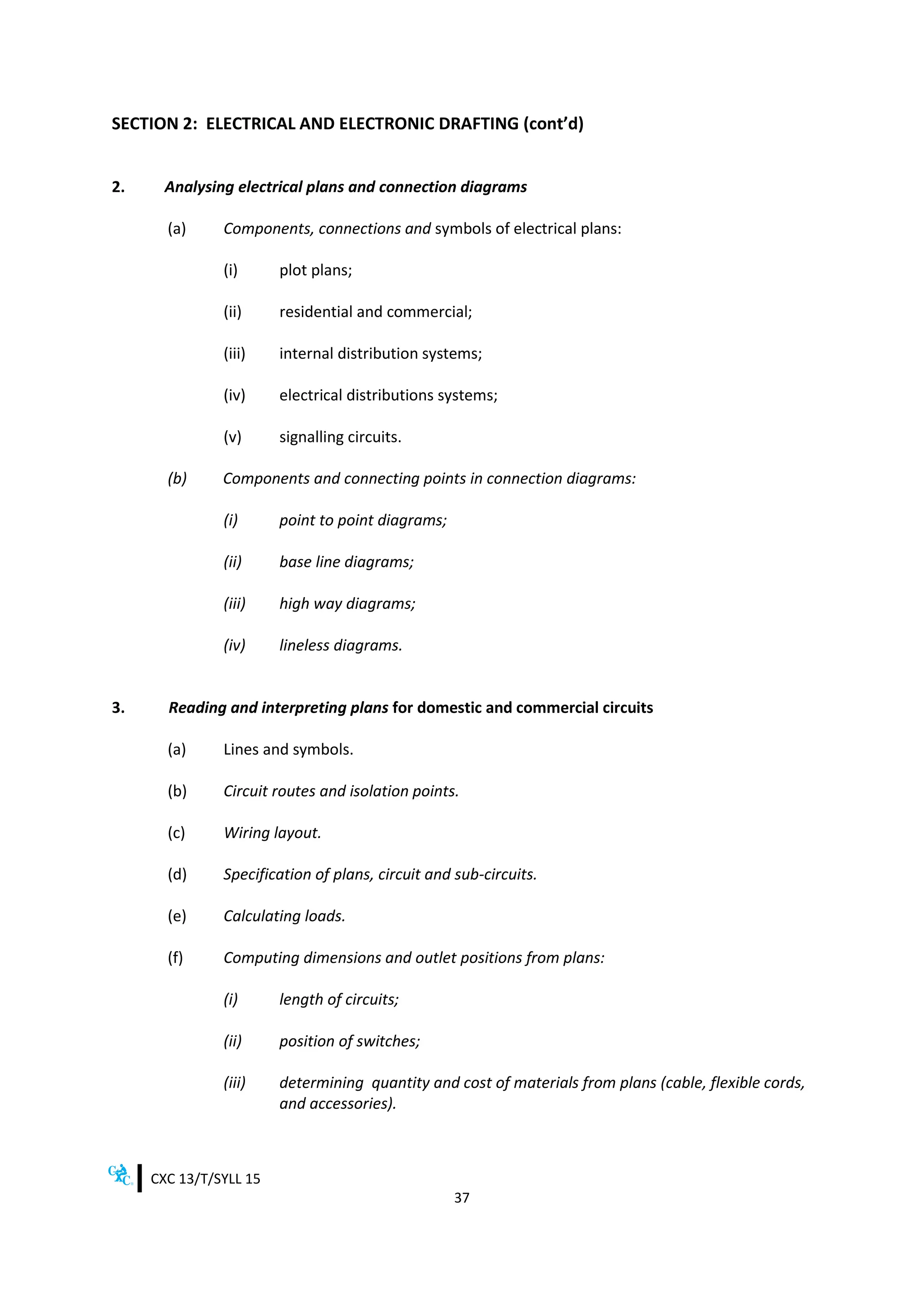 CSEC Industrial Technology Syllabuses (1).pdf | Education industry | Industries