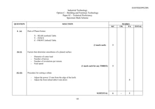 CSEC Industrial Technology Syllabuses (1).pdf