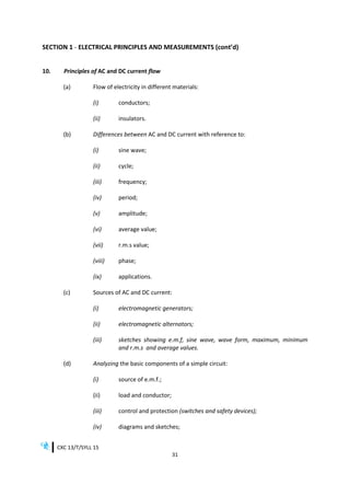 CSEC Industrial Technology Syllabuses (1).pdf
