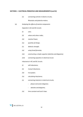 CSEC Industrial Technology Syllabuses (1).pdf