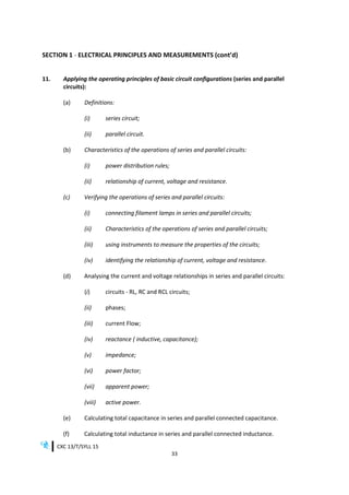 CSEC Industrial Technology Syllabuses (1).pdf