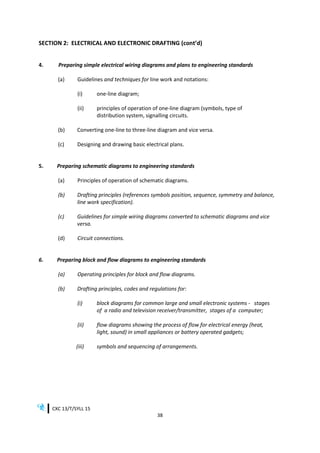 CSEC Industrial Technology Syllabuses (1).pdf