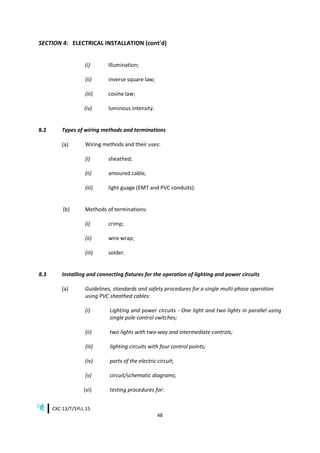 CSEC Industrial Technology Syllabuses (1).pdf