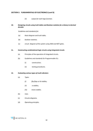 CSEC Industrial Technology Syllabuses (1).pdf