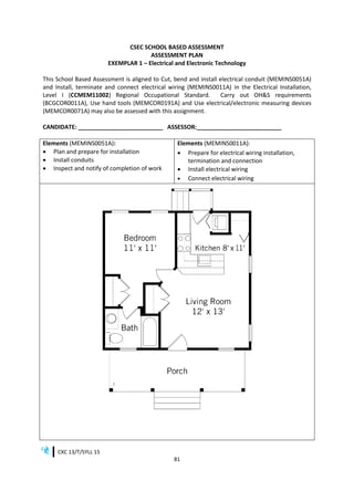 CSEC Industrial Technology Syllabuses (1).pdf