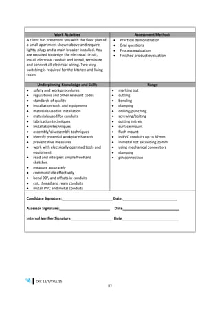 CSEC Industrial Technology Syllabuses (1).pdf