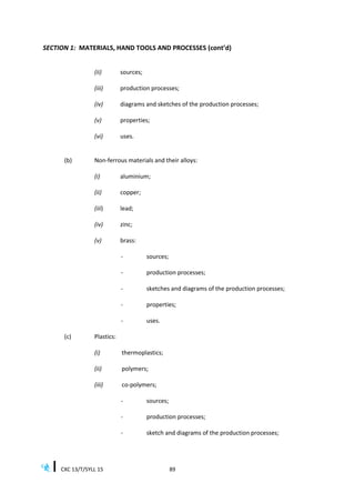 CSEC Industrial Technology Syllabuses (1).pdf
