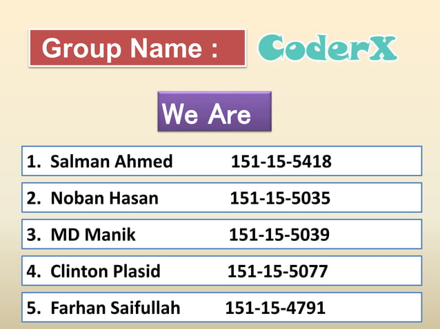 C Programing Solve Presentation Cse Ppt