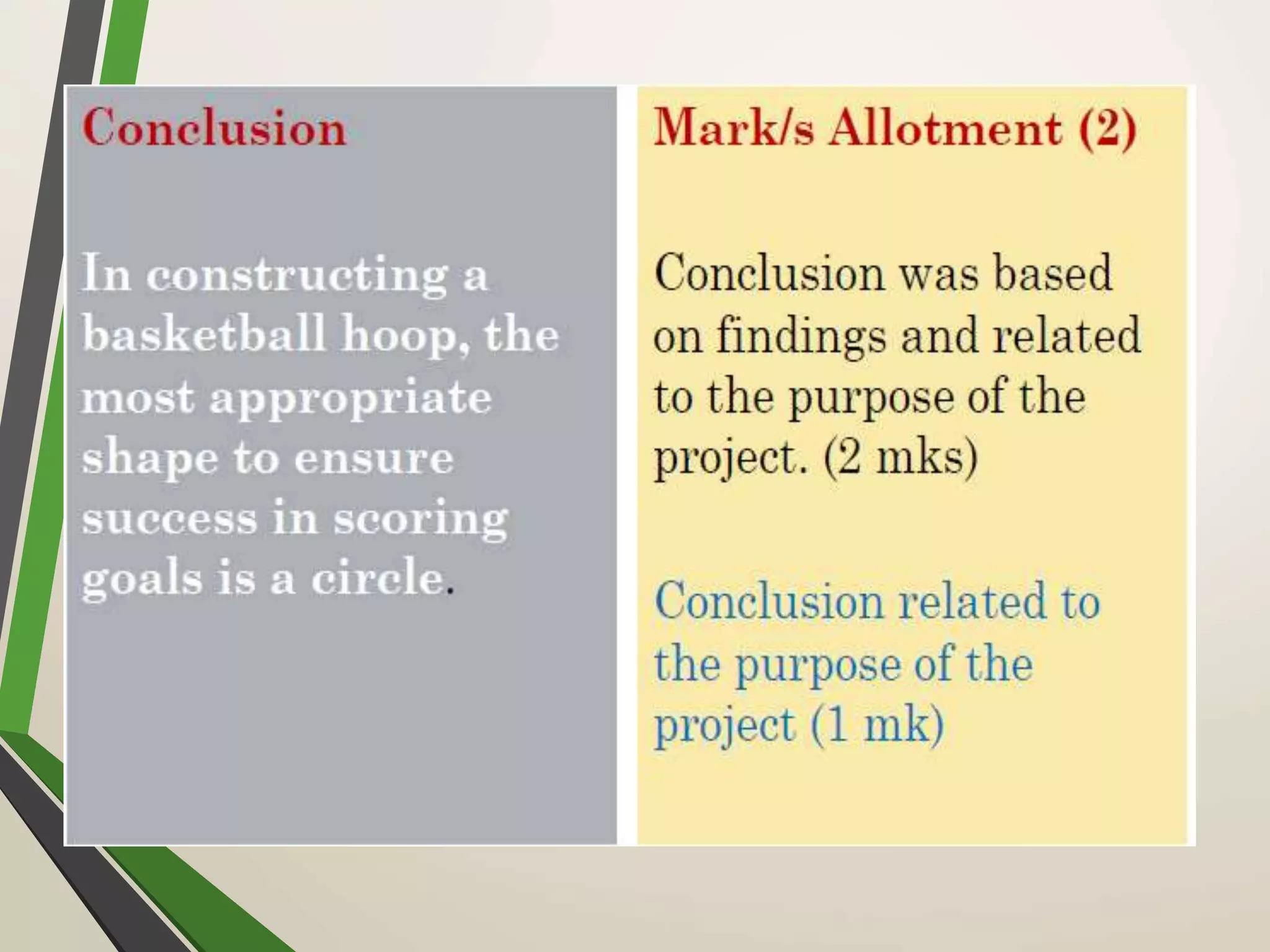 CSEC MATHEMATICS SBA (2).pptx