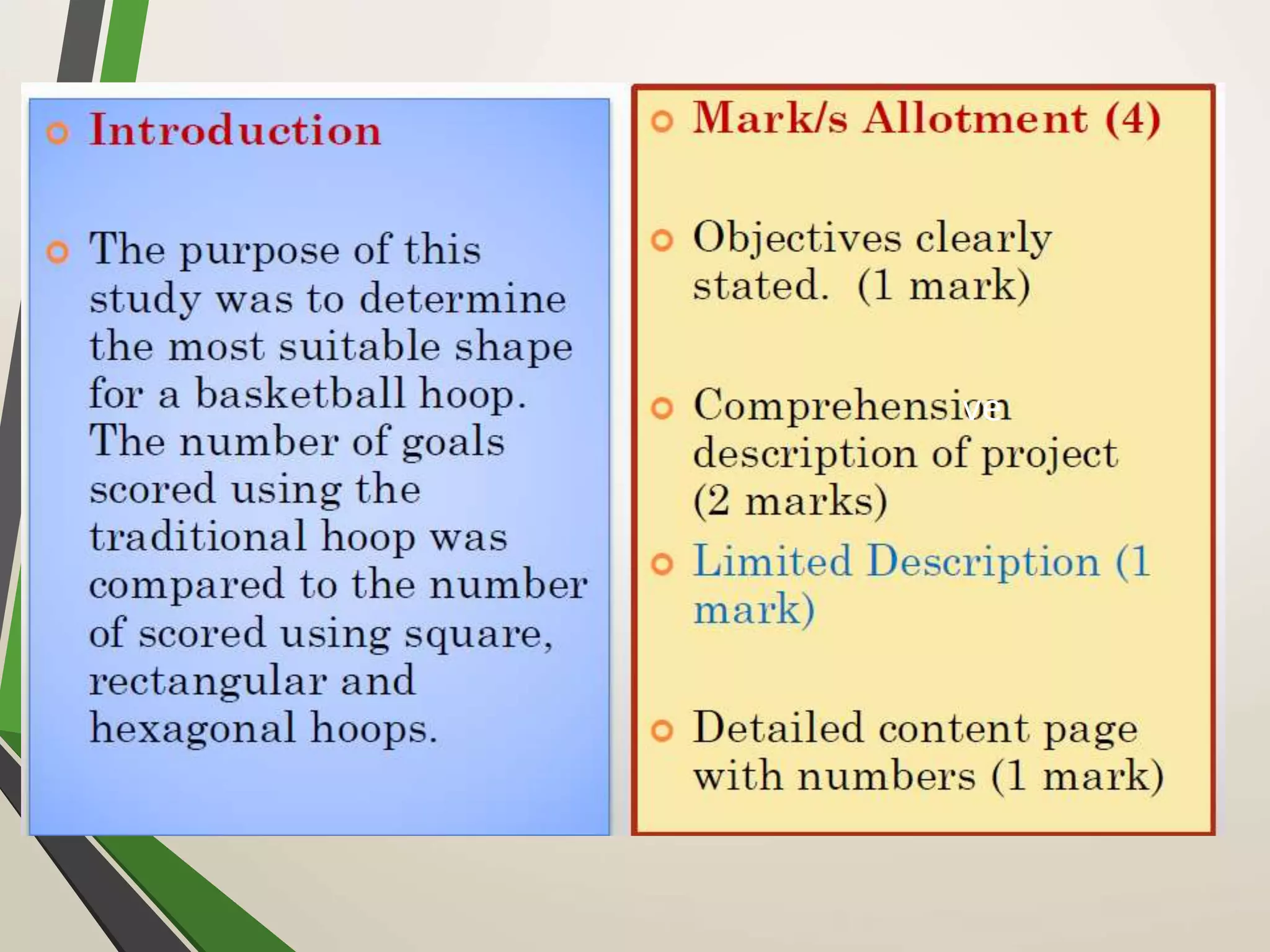 CSEC MATHEMATICS SBA (2).pptx