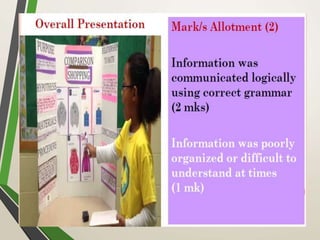 CSEC MATHEMATICS SBA (2).pptx