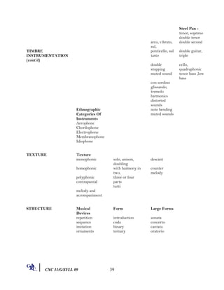 CXC CSEC Syllabus for Music | PDF