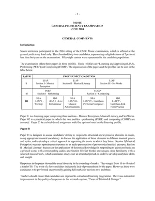 CXC CSEC Syllabus for Music | PDF