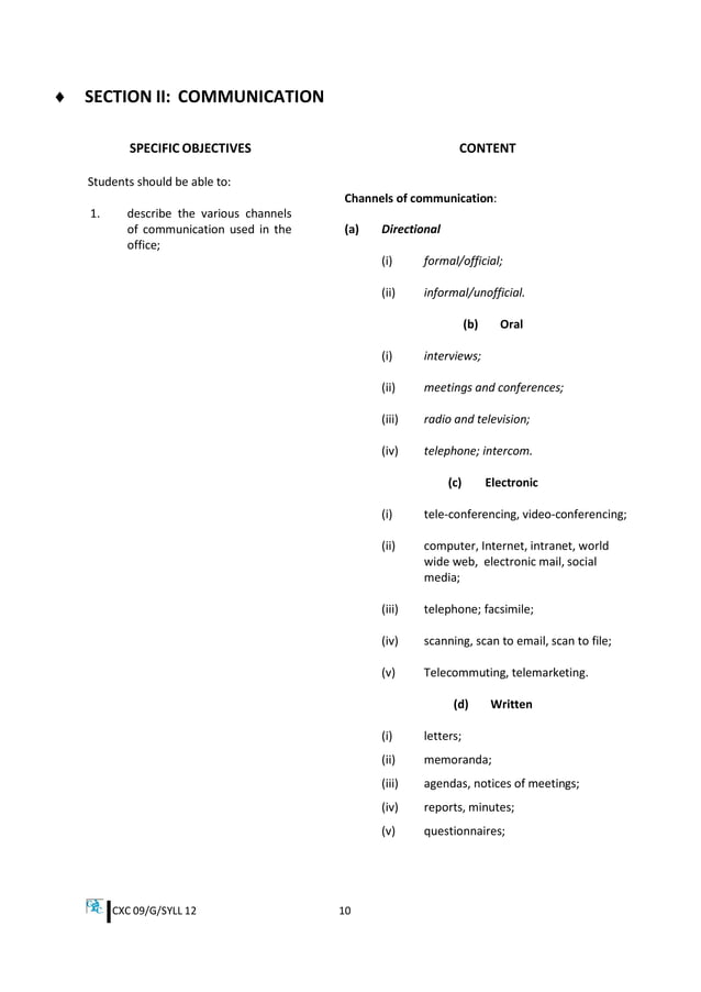 Csec office administration syllabus | PDF | Business Administration | Business