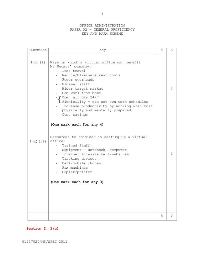 Csec office administration syllabus