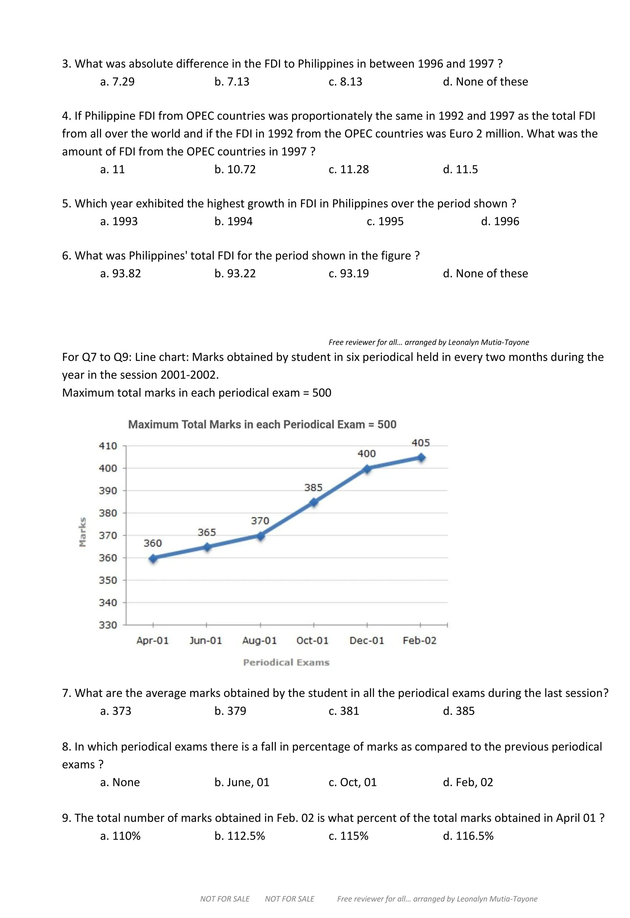 CSE Complete Reviewer 2020.pdf | Resume Writing and Advice | Job Search
