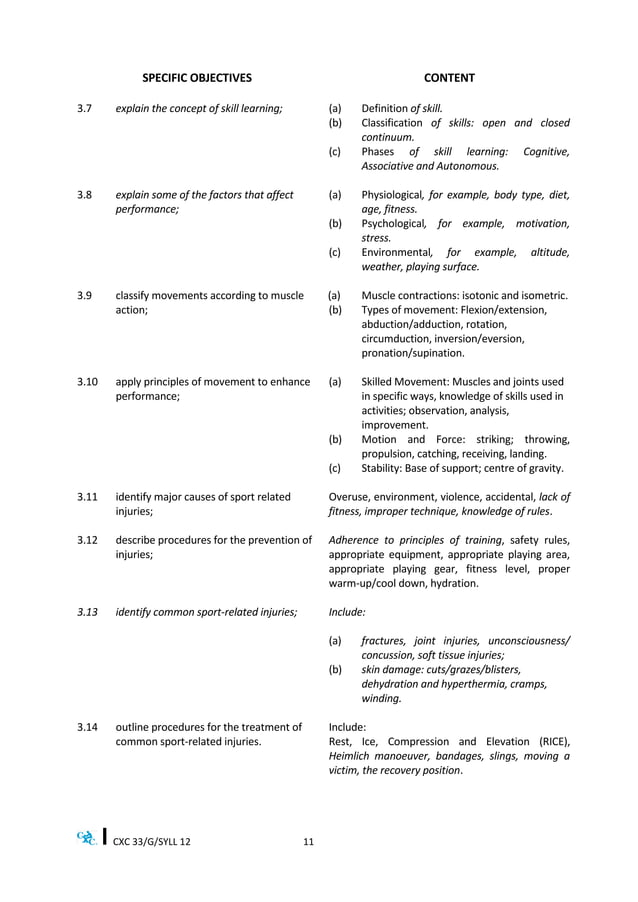 Csec physical education and sport syllabus | PDF