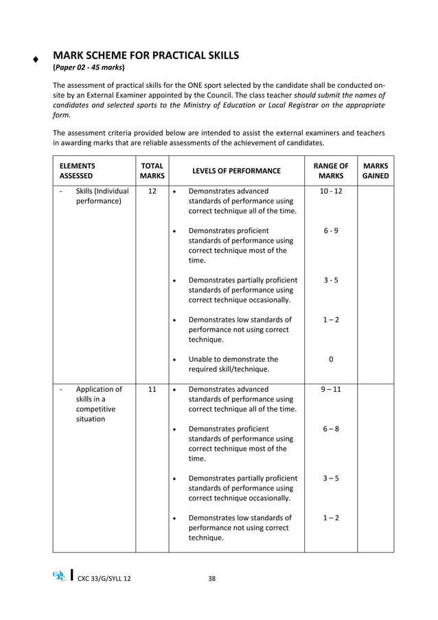 Csec physical education and sport syllabus | PDF