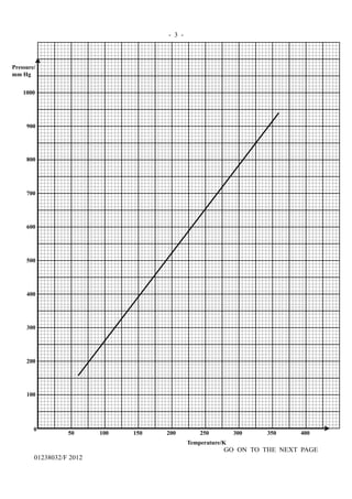 Csec physics june 2012 p032 | PDF