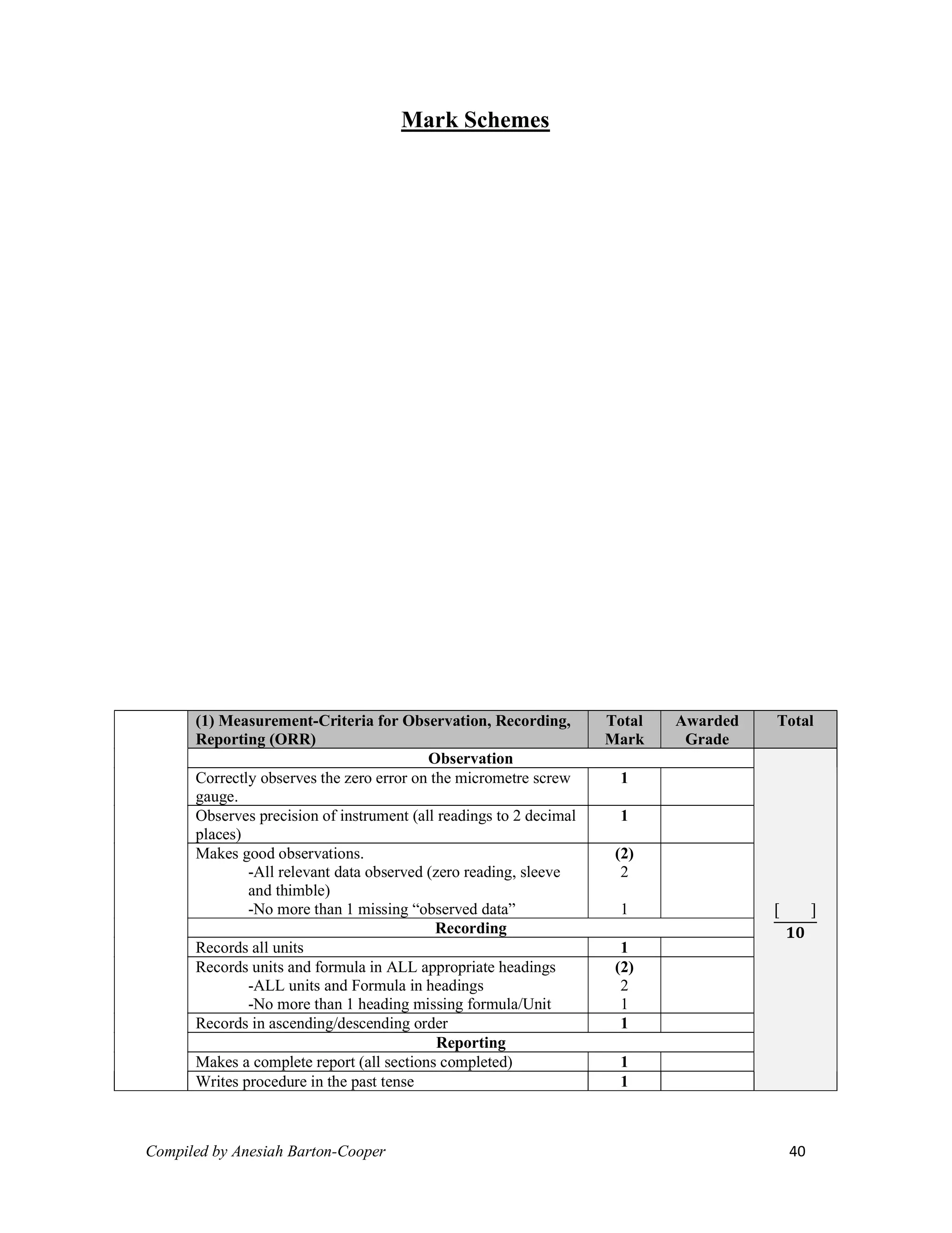 Caribbean seconday examination council Physics SBA Lab Mark Scheme.pdf