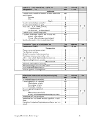 Caribbean seconday examination council Physics SBA Lab Mark Scheme.pdf