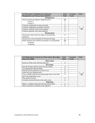 Caribbean seconday examination council Physics SBA Lab Mark Scheme.pdf