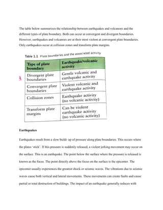 CSEC Geography- Internal Forces - Plate Tectonics and Earthquakes | PDF