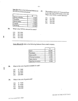 CSEC Principles of Accounts. Past paper Paper One2025 | PDF