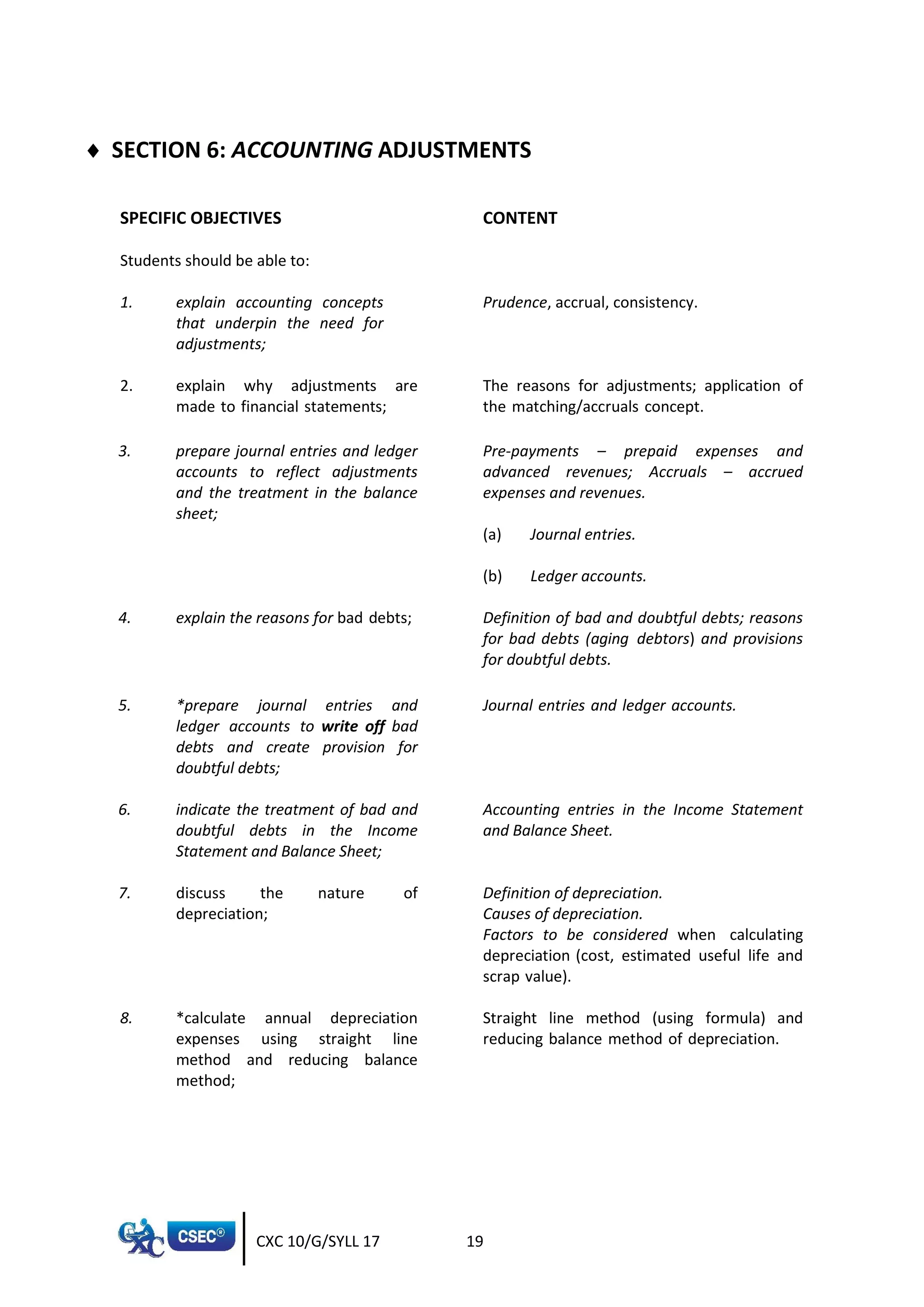 CSEC POA Syllabus.pdf