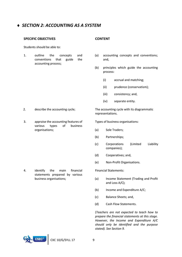 CSEC POA Syllabus.pdf | Educational Assessment | Education