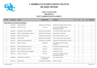 2022 CSEC Regional Merit List | PDF