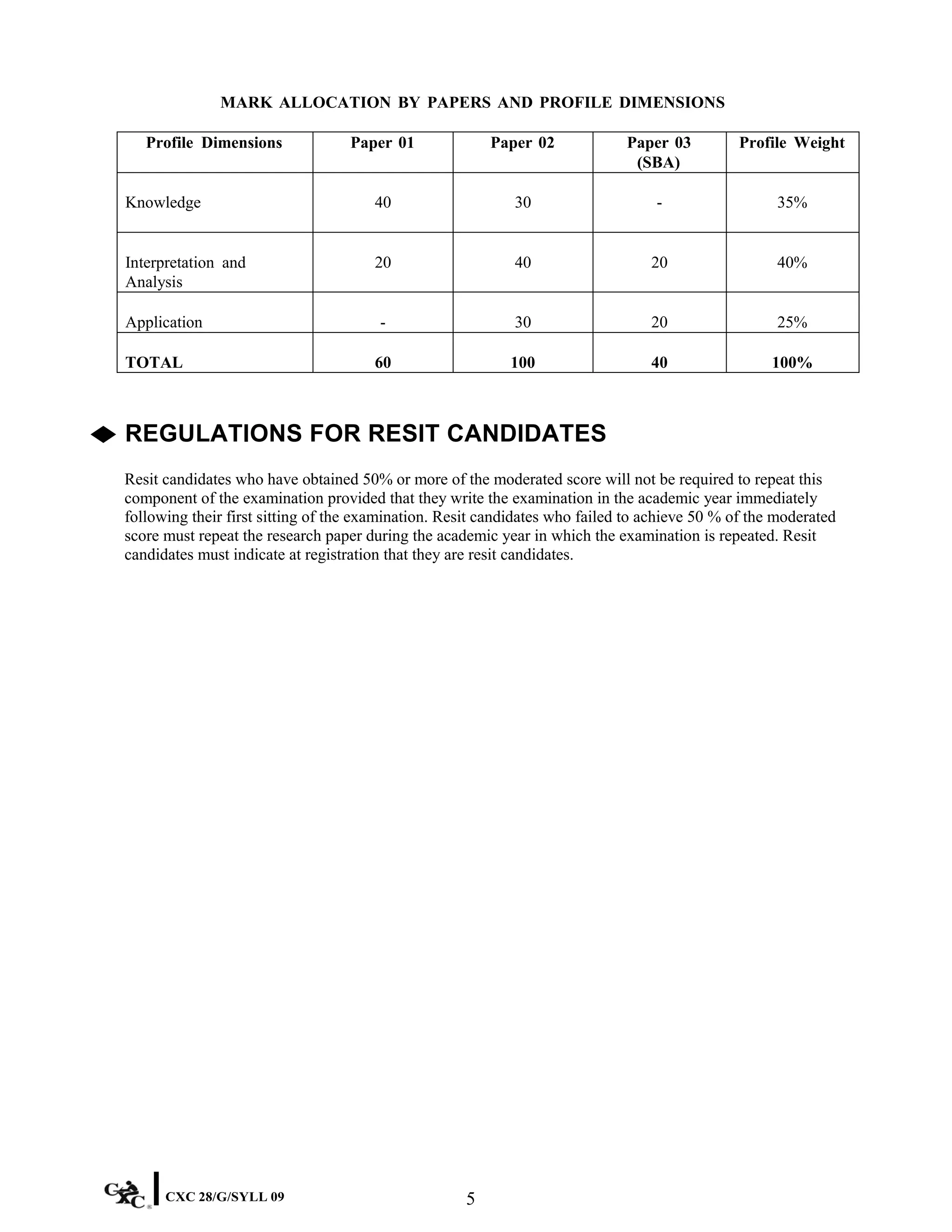 Csec religious education syllabus | PDF | Educational Assessment ...