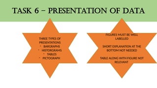 CSEC SBAs Social Studies Guide for 2025s | PPTX