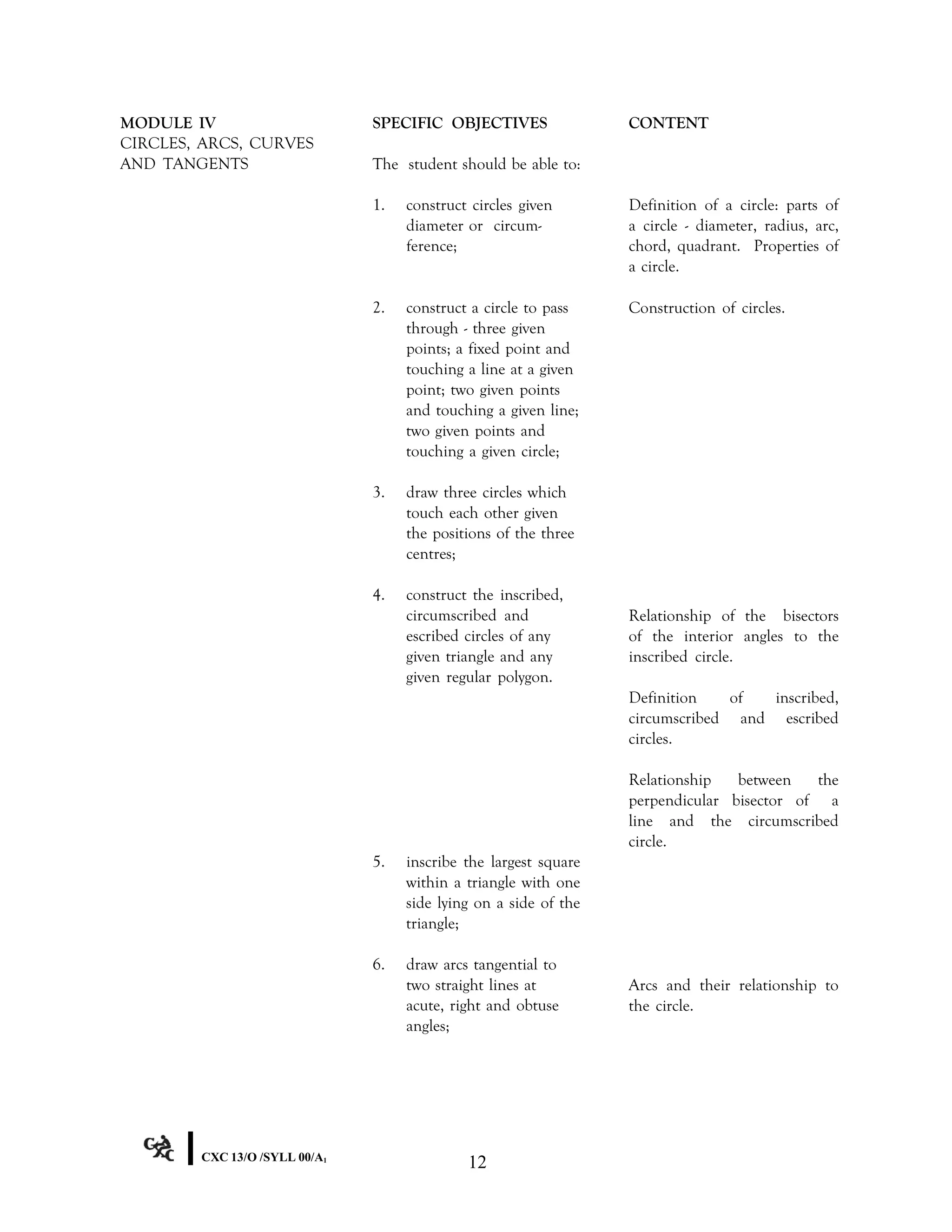 Csec technical drawing | PDF