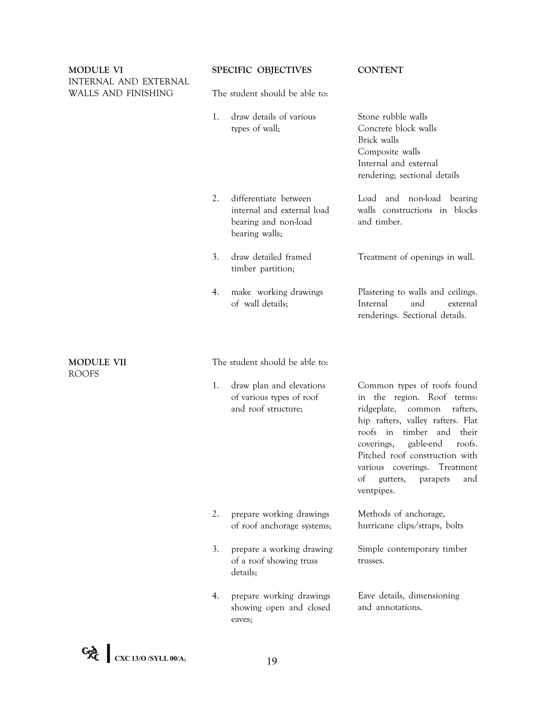 Csec technical drawing | PDF