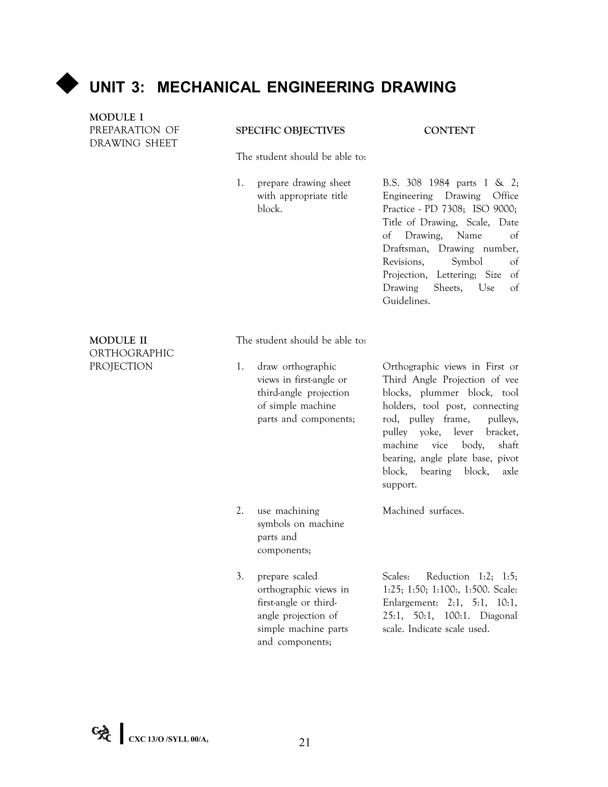 Csec technical drawing | PDF