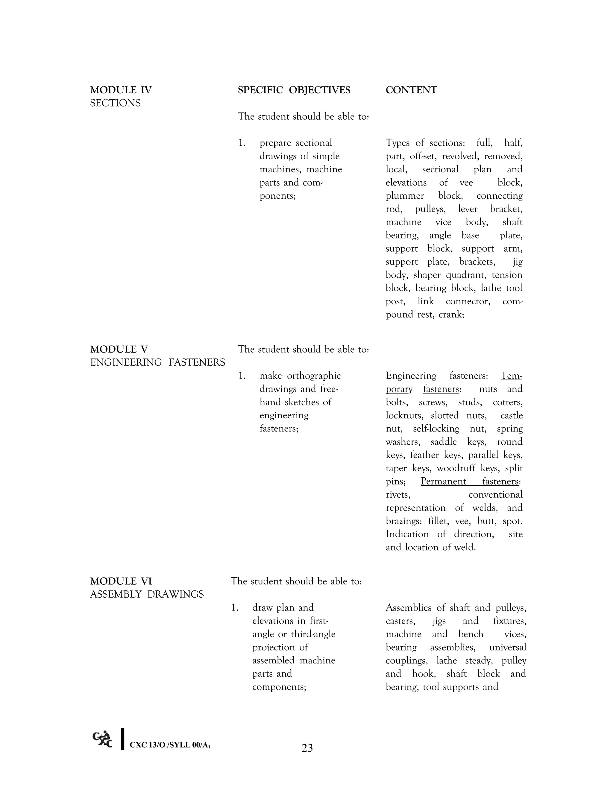 Csec technical drawing | PDF
