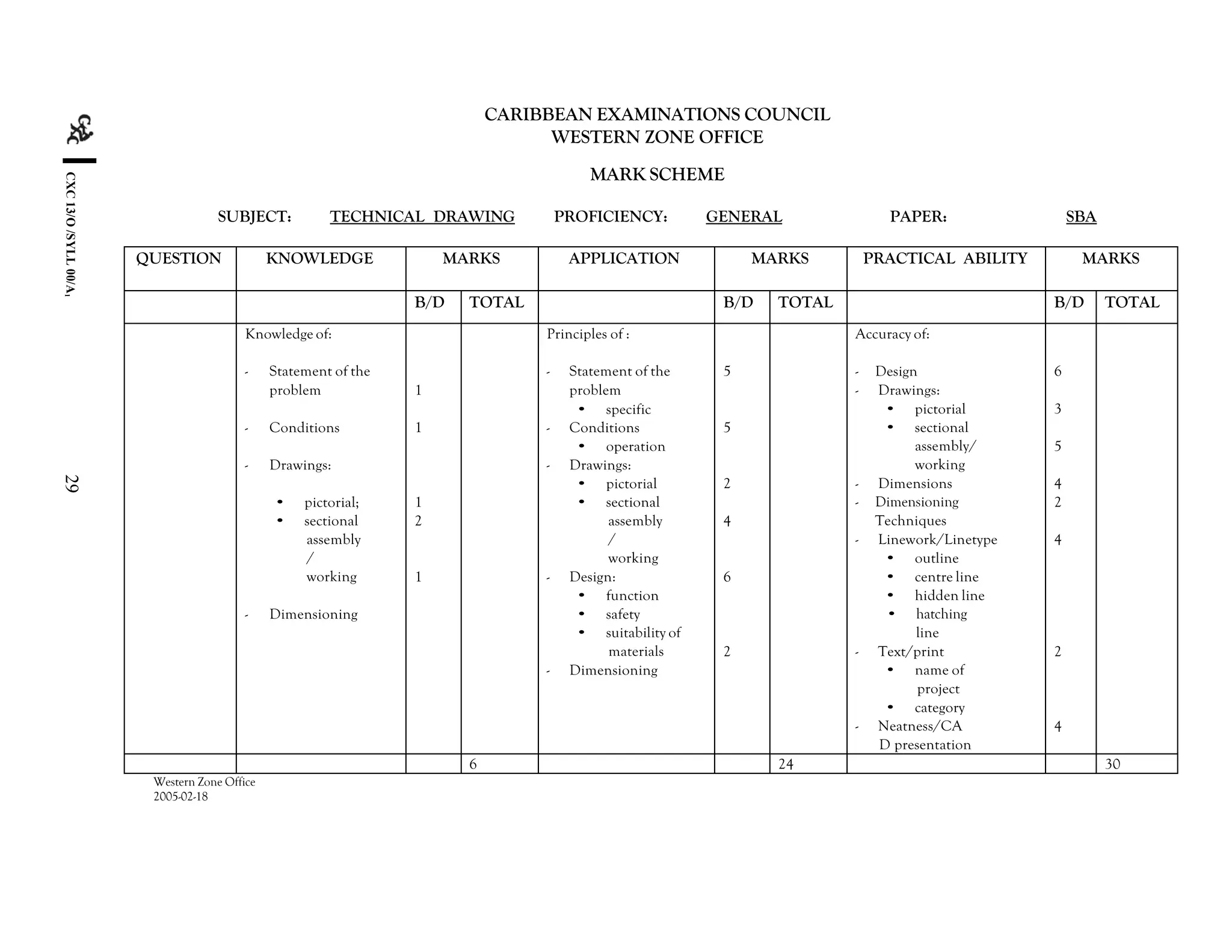Csec technical drawing | PDF