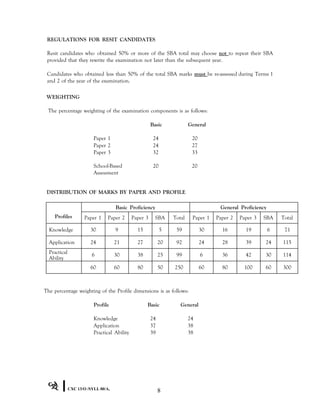 Csec technical drawing | PDF