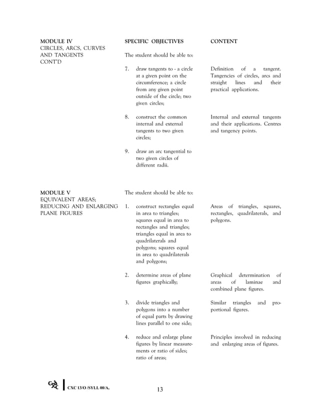 Csec technical drawing | PDF